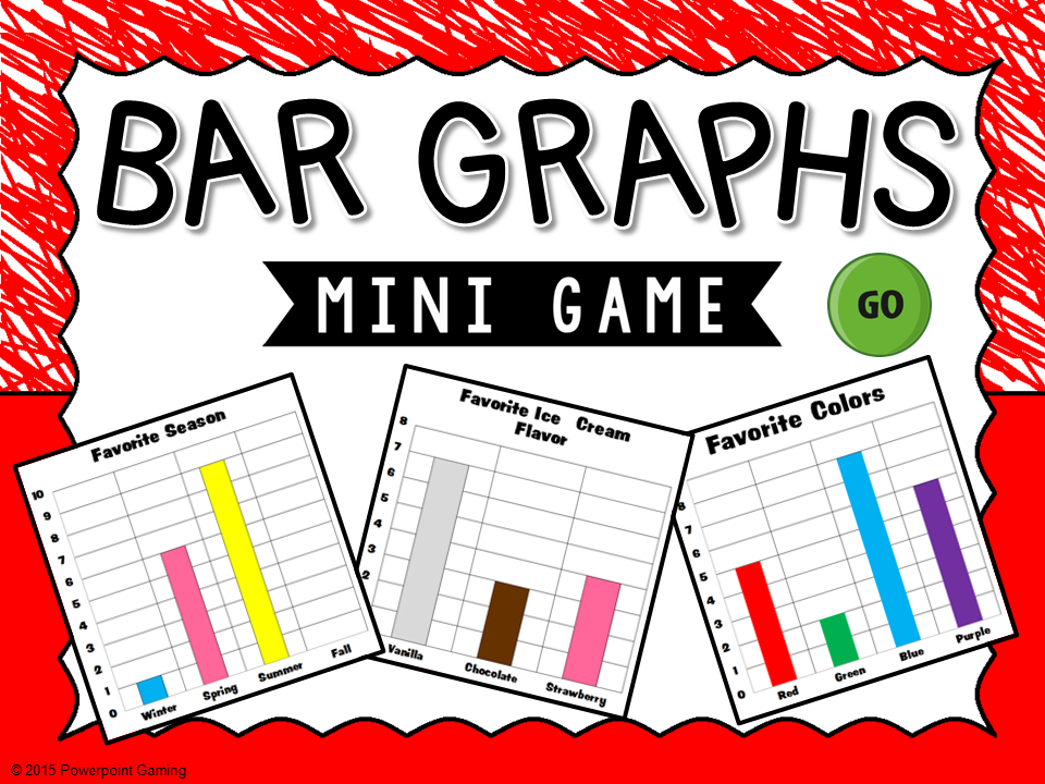 Bar Graphs Powerpoint Game - Teacher Gameroom