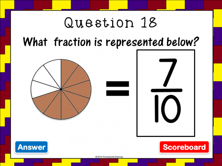 3rd Grade Identifying Fractions Student vs Student PowerPoint Game ...