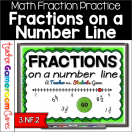 Teach Fractions on a Number Line with this Fun Classroom Game - Teacher ...