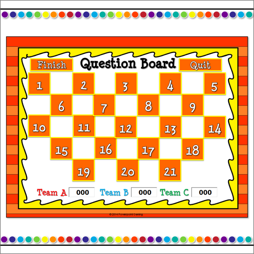 Multiplying 1 Digit Numbers by Multiples of 10 Student vs Student ...