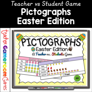 Easter Pictographs Powerpoint Game - Teacher Gameroom